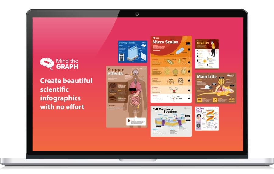 Best Free Infographic Maker for Science | Mind the Graph