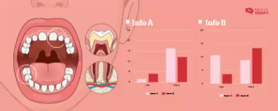 Best Free Infographic Maker for Science | Mind the Graph